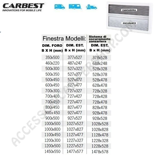 Oscurante Zanzariera per Finestra Camper | Accessoricampershop.com